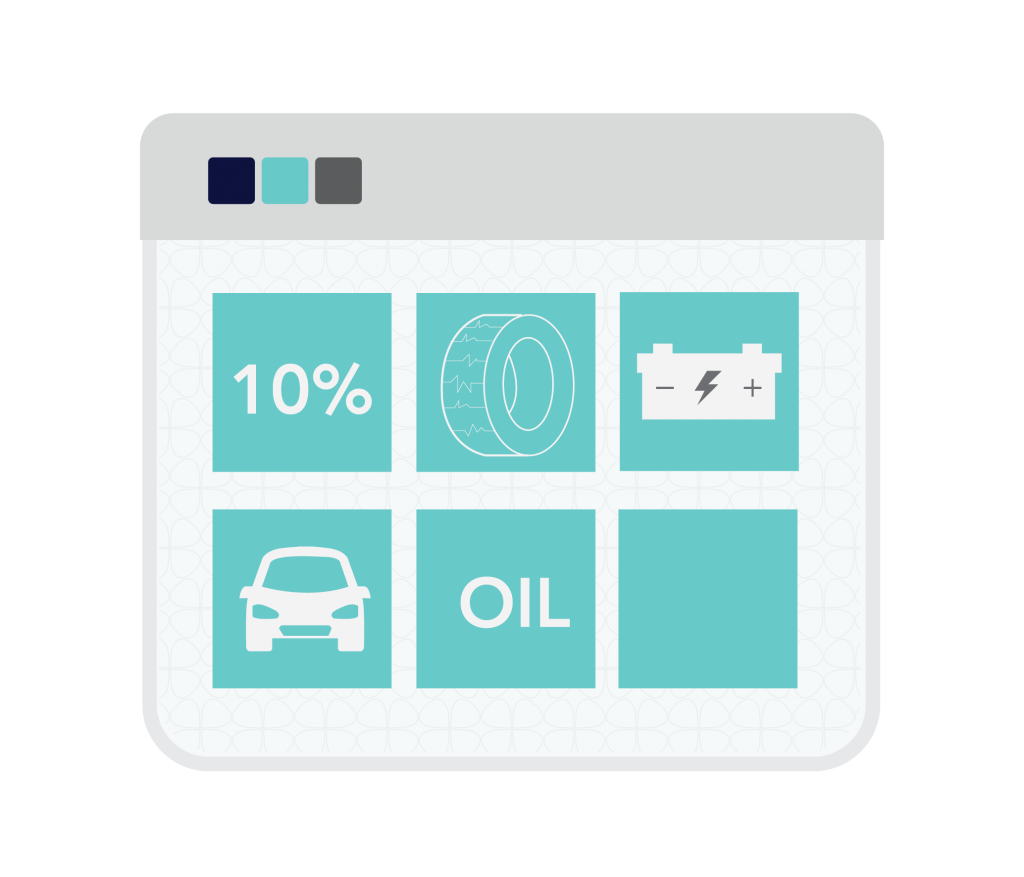 Offer Management System | DataClover